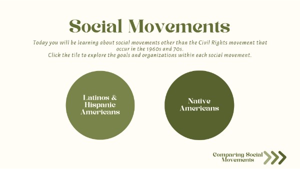 23/24 Social Movements and Comparing Movements | Genially