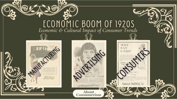 Economic Boom 1920s