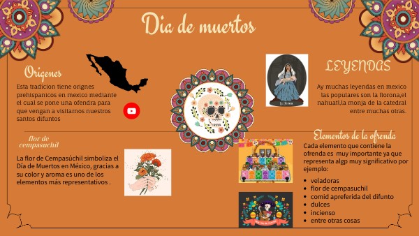 INFO DIA DE MUERTOS 1VG