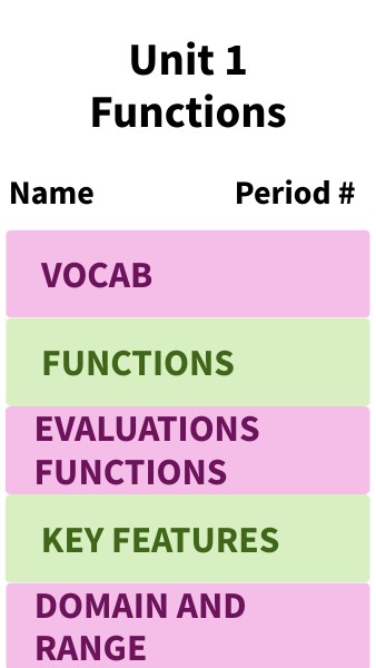 Algebra - Unit 1 Functions Foldable | Genially