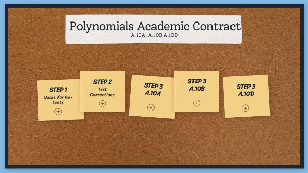 Polynomials Academic Contract | Genially