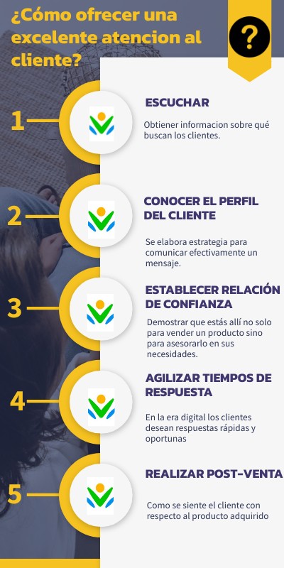 Como ofrecer una excelente atención al cliente | Genially