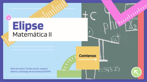 MATHEMATICS UNIT PLAN | Genially