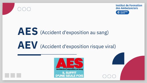 AEV / AES | Genially