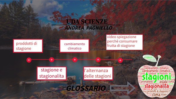 UDA scienze