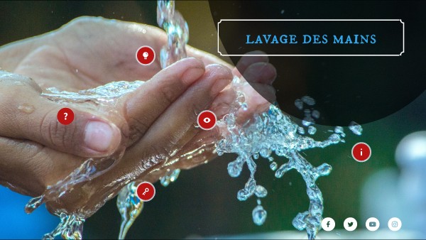 LAVAGE DES MAINS | Genially