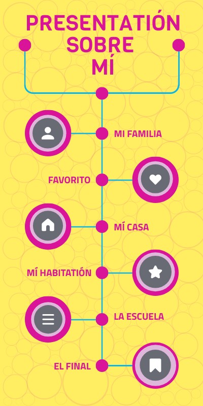 Presentación sobre mí