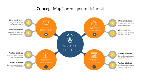 CONCEPT MAP
