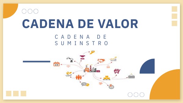 CADENA DE VALOR -CADENA DE SUMINISTRO | Genially