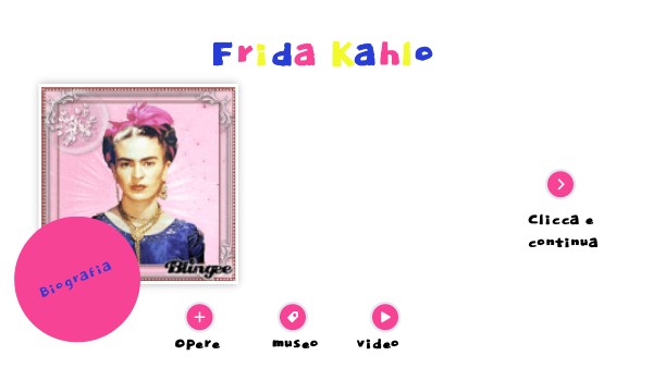 Frida Kahlo | Genially