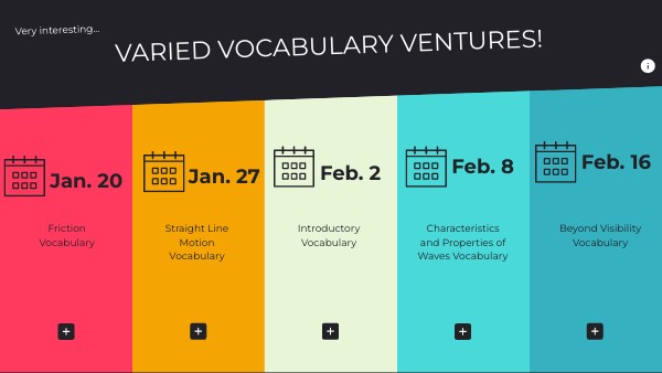 Varied Vocabulary Ventures