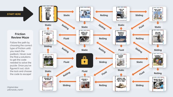 Types of Friction Review Maze