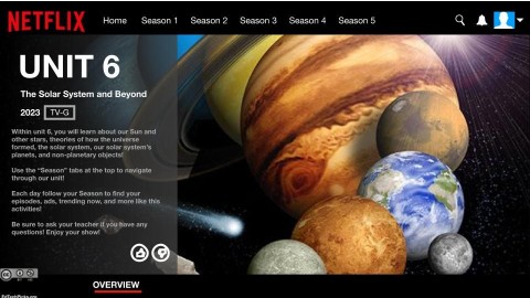 Posted Unit 6 Netflix Board