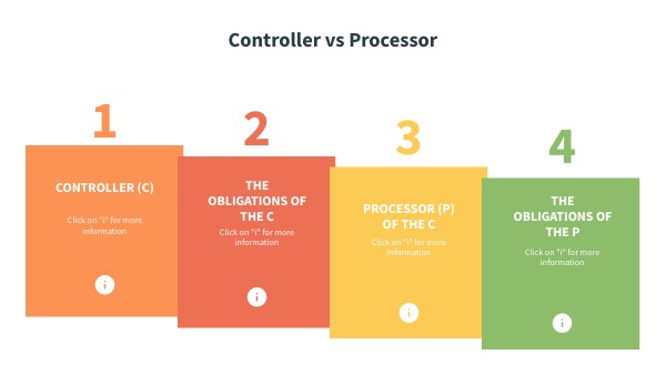 RT / ST - RGPD (ENG) EXTIA