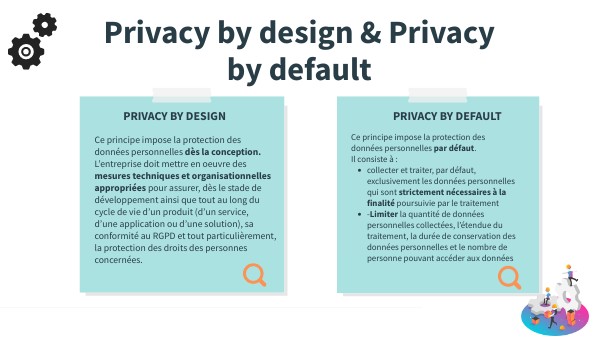RGPD - Privacy by design / default (FR)