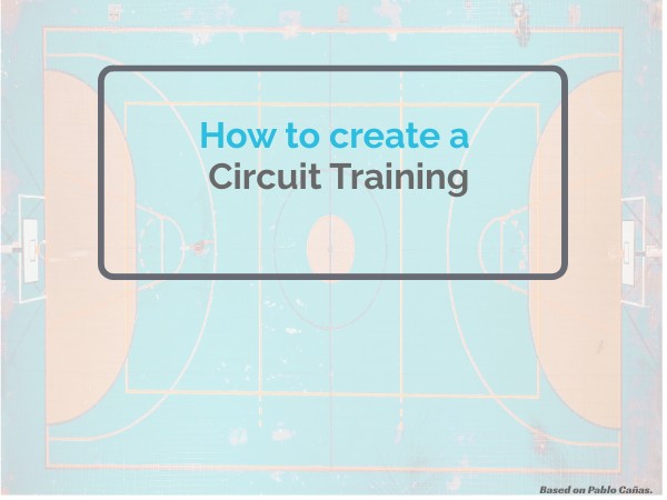 Circuit Training | Genially