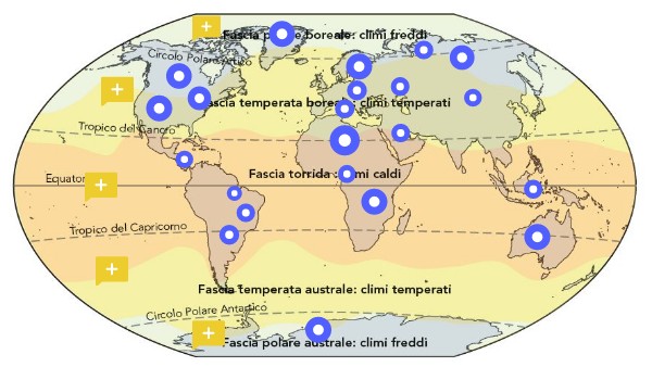Fasce climatiche e ambienti