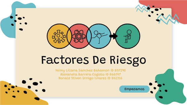 MAPA CONCEPTUAL Factores de riesgo