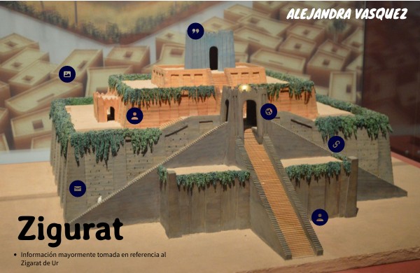 Mi Zigurat