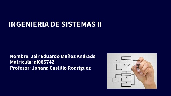 Actividad 1 Ingenieria de Sistemas II