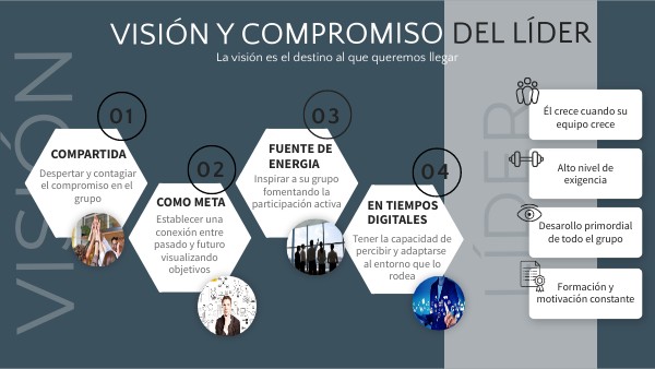 Vision y compromiso