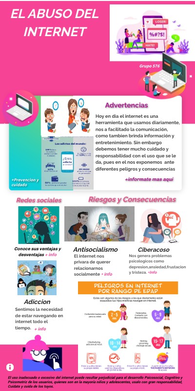 el abuso del internet