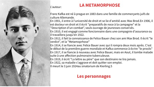 La metamorphose | Genially