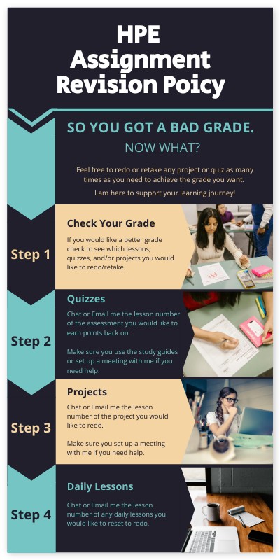 So You Got A Bad Grade | Genially