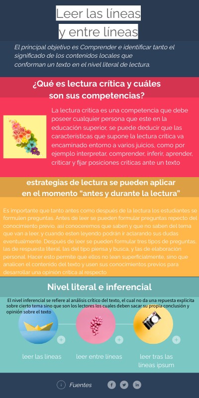 Leer las líneas y entre líneas | Genially
