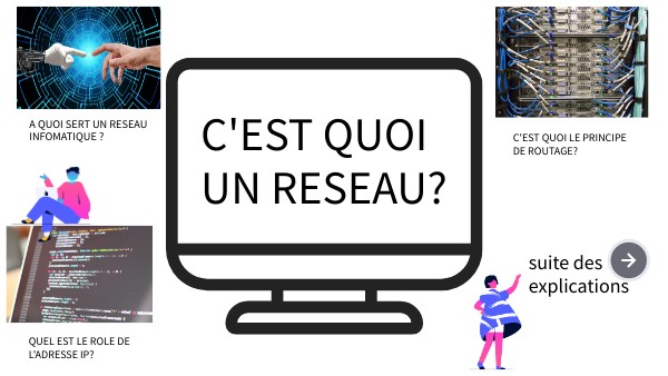 un reseau de elise et celeste