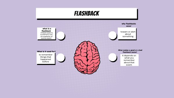 flashback