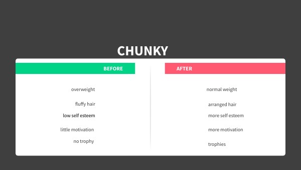 chunky