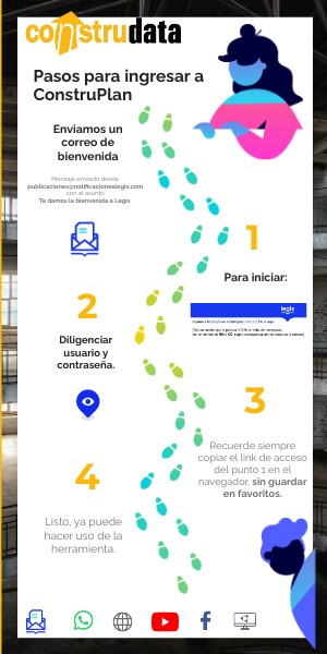 CPlan Pasos para ingresar a ConstruPlan | Genially