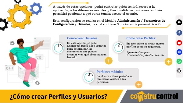 Ccontrol-¿Como crear perfiles y usuarios? | Genially