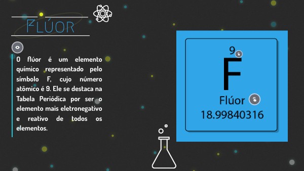ATOM LIST | Genially