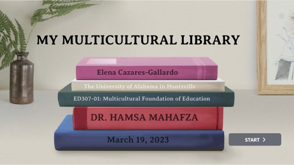 BOOKS GUIDE | Genially