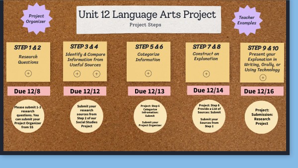 Unit 12 LA Project