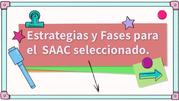 PRESENTACIÓN TABLERO SAAC SPC | Genially