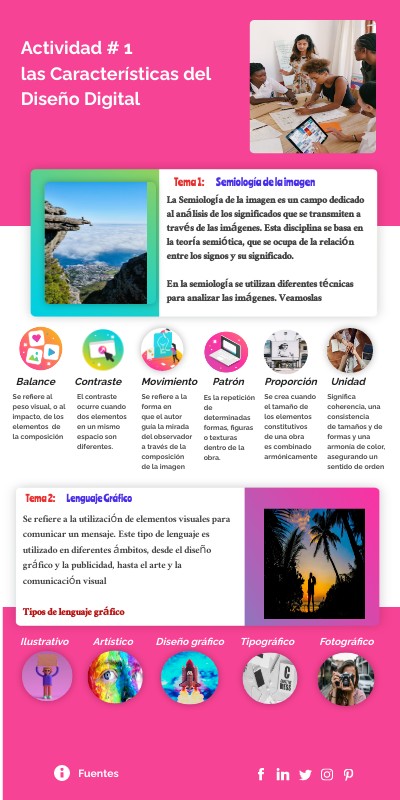 Las características del diseño digital | Genially