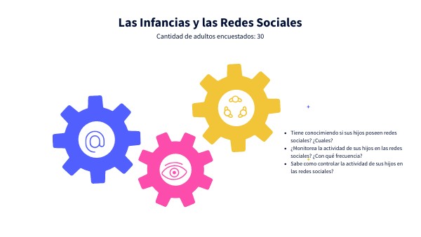 Las Infancias y las redes sociales | Genially
