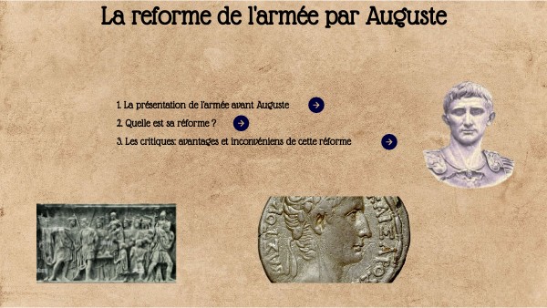Sujet 3 : La réforme de l'armée par Auguste | Genially