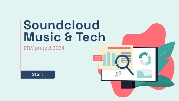 Présentation soundcloud | Genially