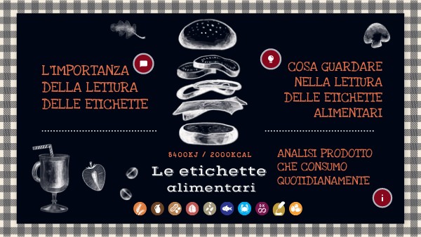 Le etichette alimentari | Genially
