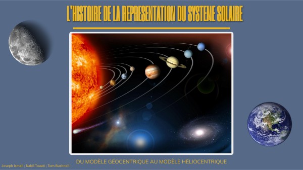 L'histoire de la représentation du système solaire | Genially