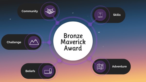 Bronze Maverick Award | Genially