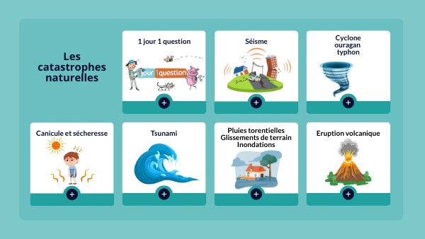 Les catastrophes naturelles | Genially