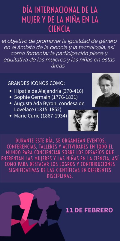 Infografía Día de la Mujer | Genially
