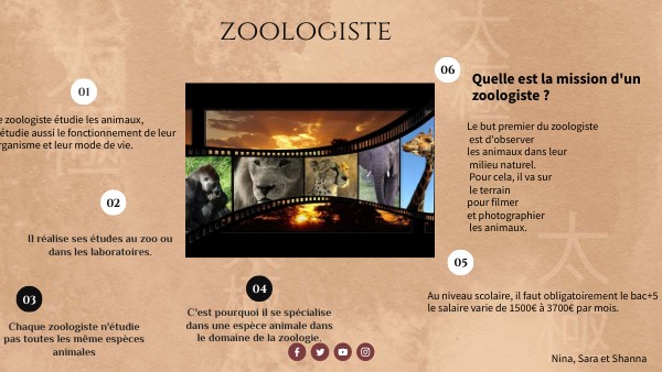 zoologiste sns | Genially