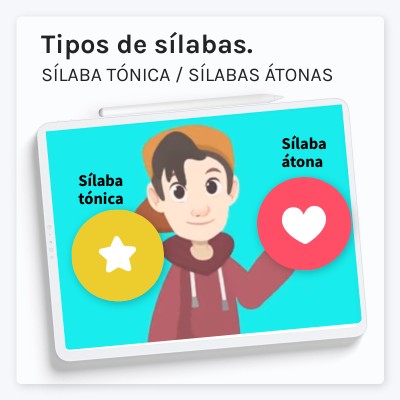 Tipos de sílabas | Genially