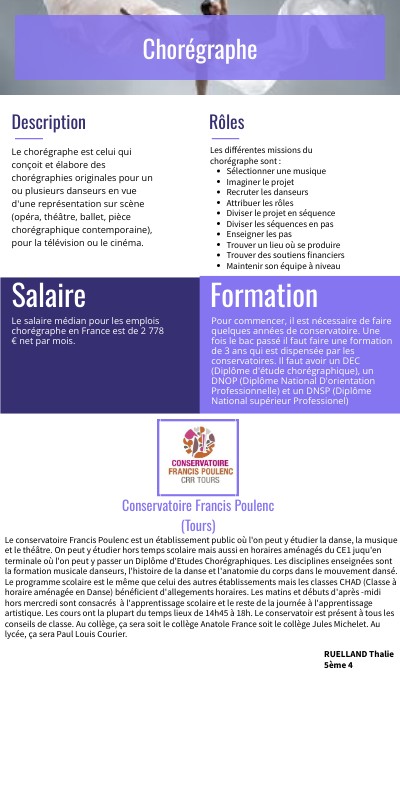 Fiche métier "Chorégraphe"